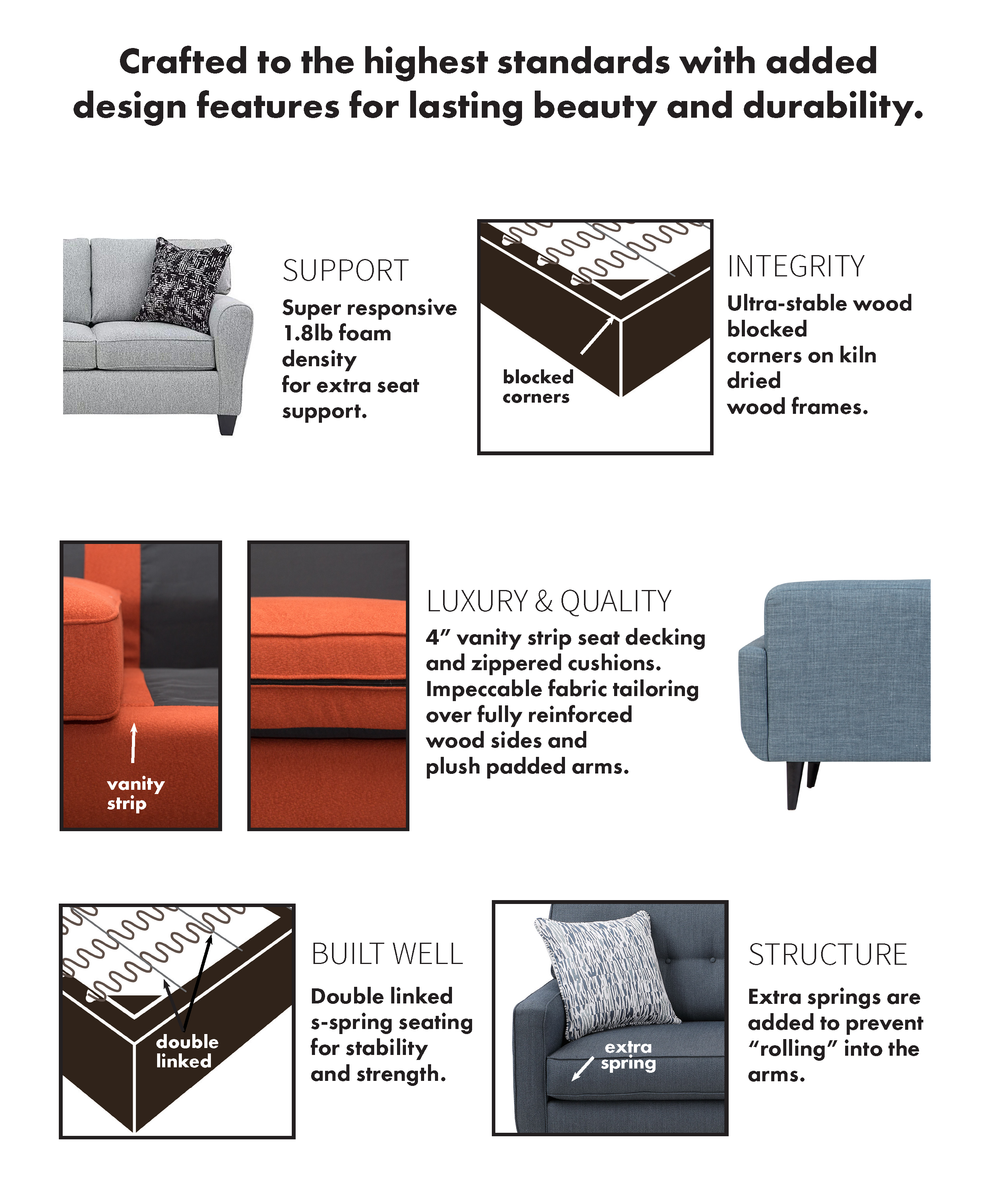 Porter Quality – Porter Designs USA
